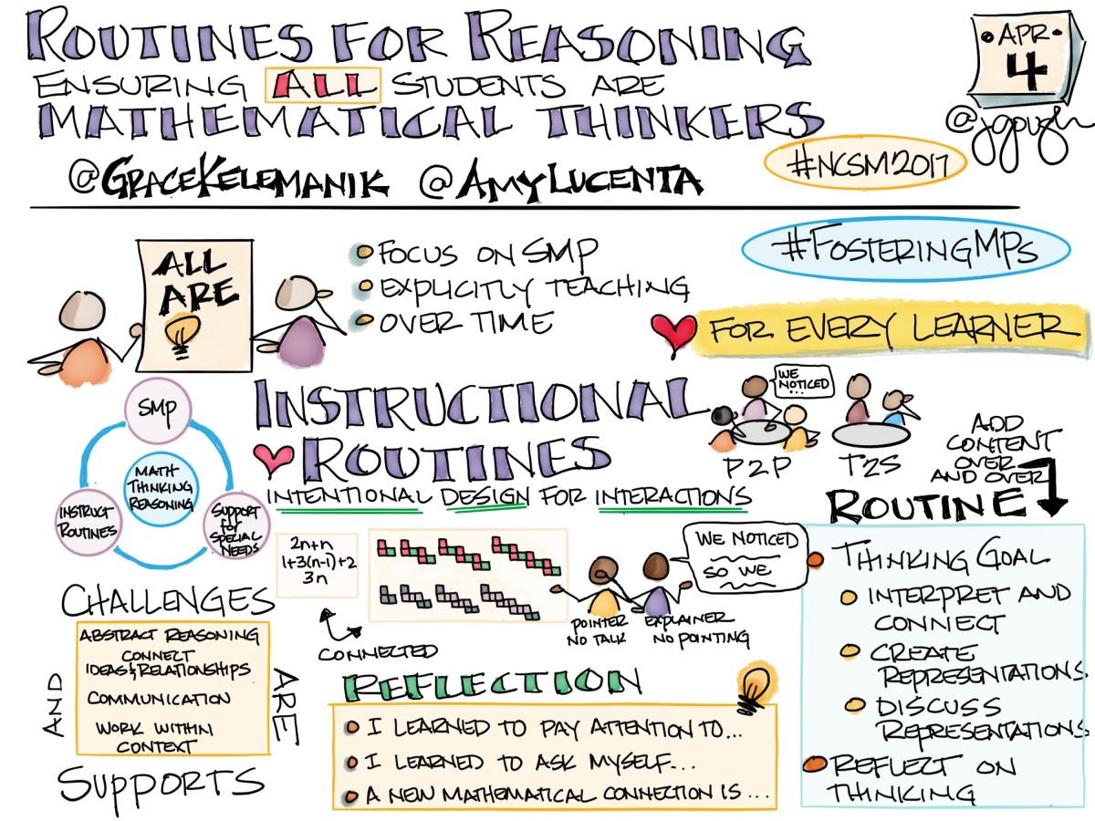 @AmyLucenta @GraceKelemanic: Routines for Reasoning-Ensuring all ...