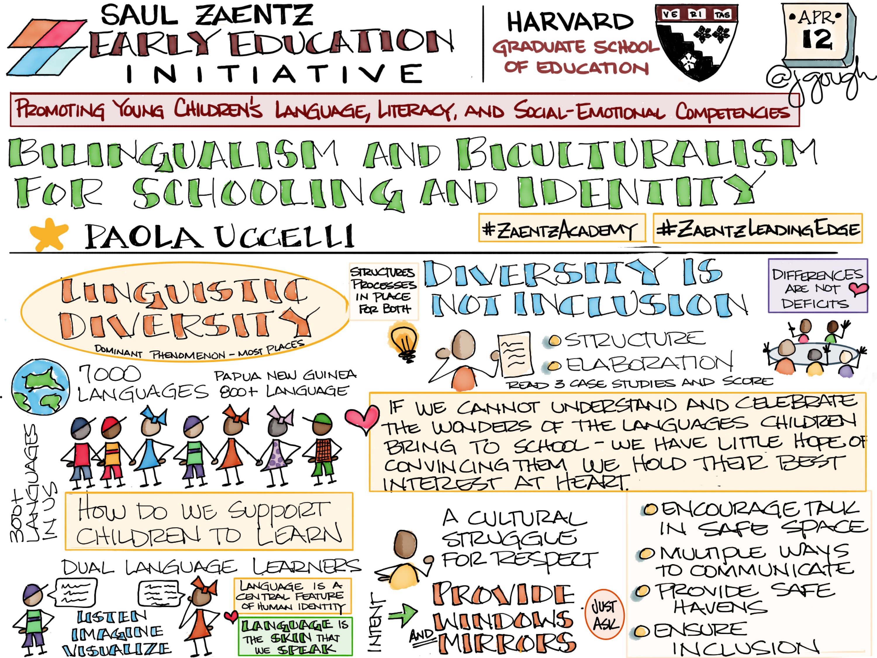 @ZaentzHarvardEd session Bilingualism and Biculturalism for Schooling ...