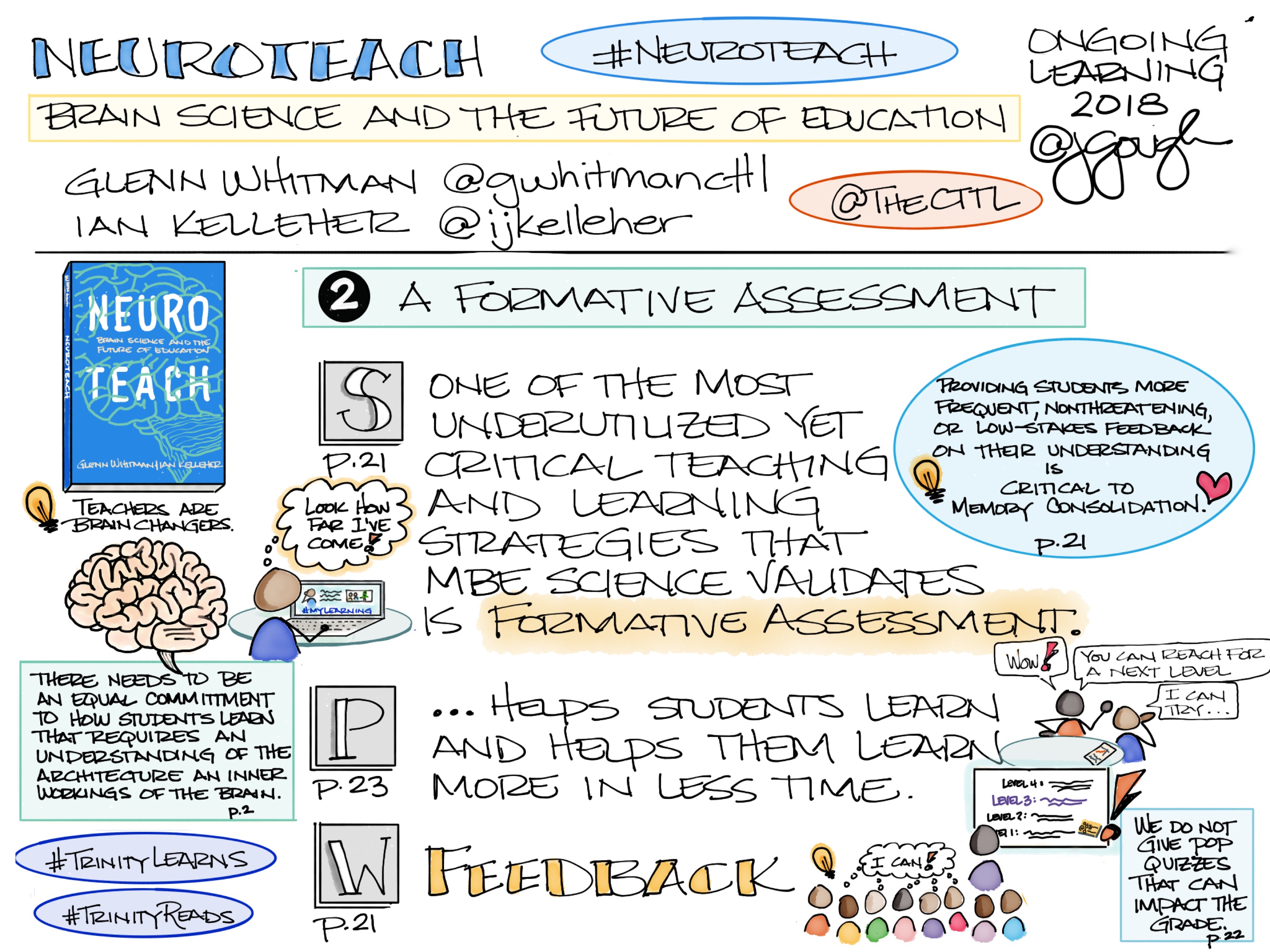 #Neuroteach Brain Science and the Future of Education by @gwhitmancttl ...