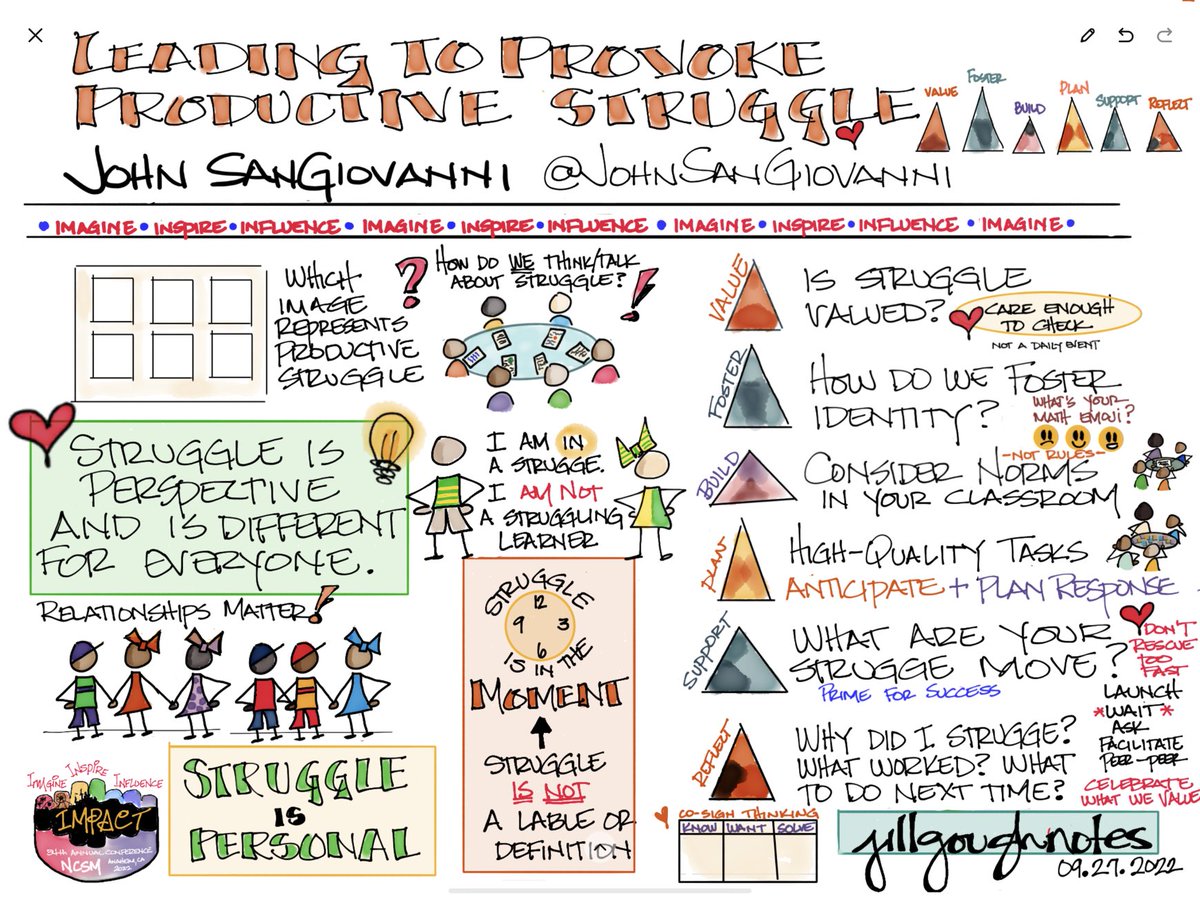 Leading to Provoke Productive Struggle with ⁦@JohnSanGiovanni #NCSM22 ...